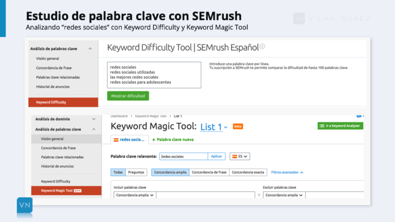SEMrush: El tutorial de SEMrush en español más práctico y conciso