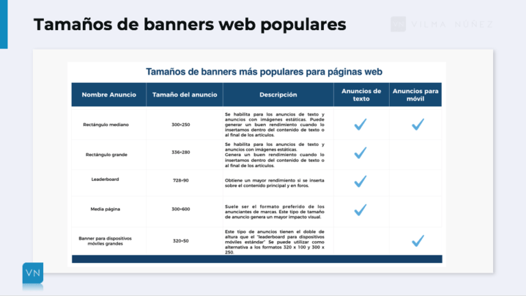 Cómo hacer un banner: Tipos, tamaños para web y herramientas