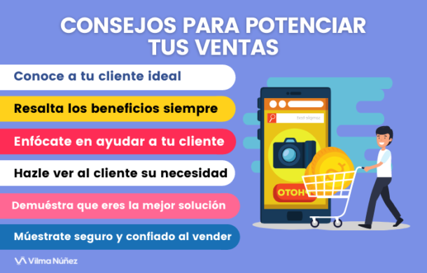 Mega artículo: el paso a paso para vender