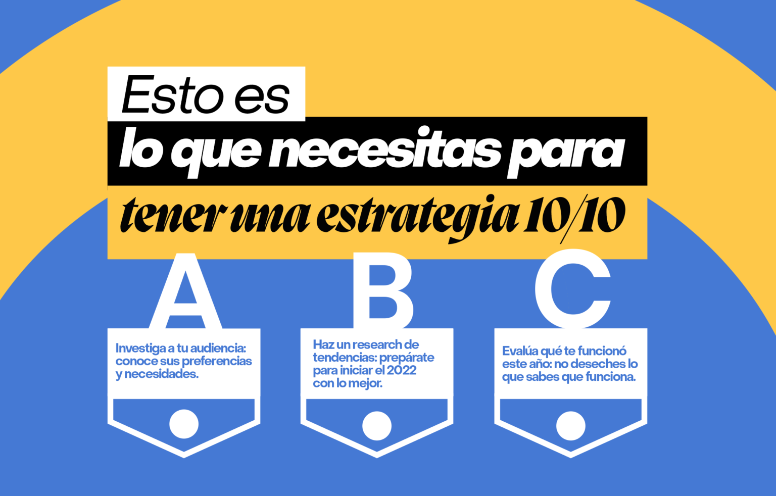Paso a paso para crear tu estrategia de RRSS en 2022 + Calendario ...