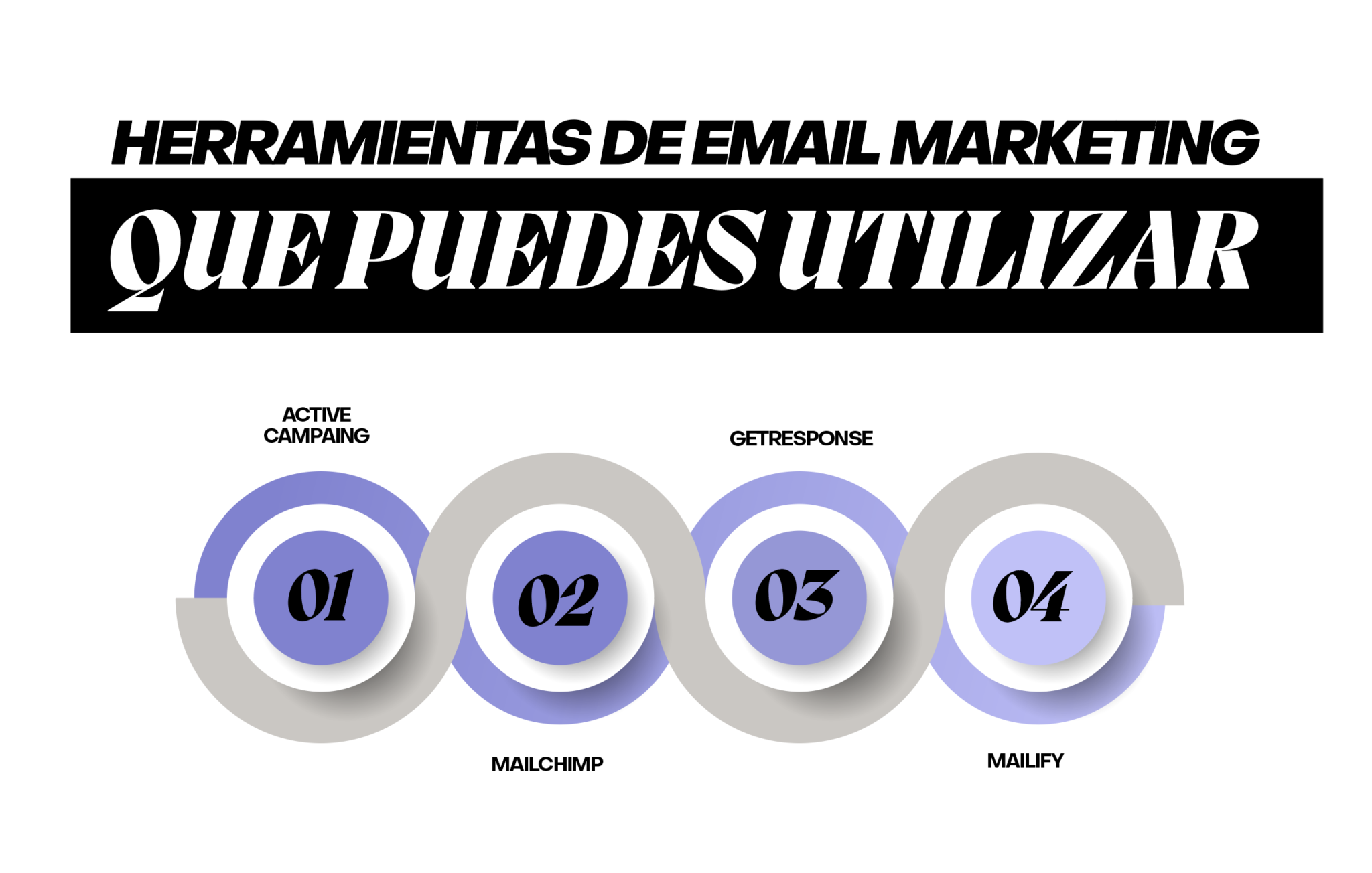 Mega guía: Así debes desarrollar tu estrategia de email marketing
