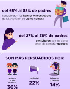 Los dos extremos de las generaciones, ¿estás atendiendo este mercado?