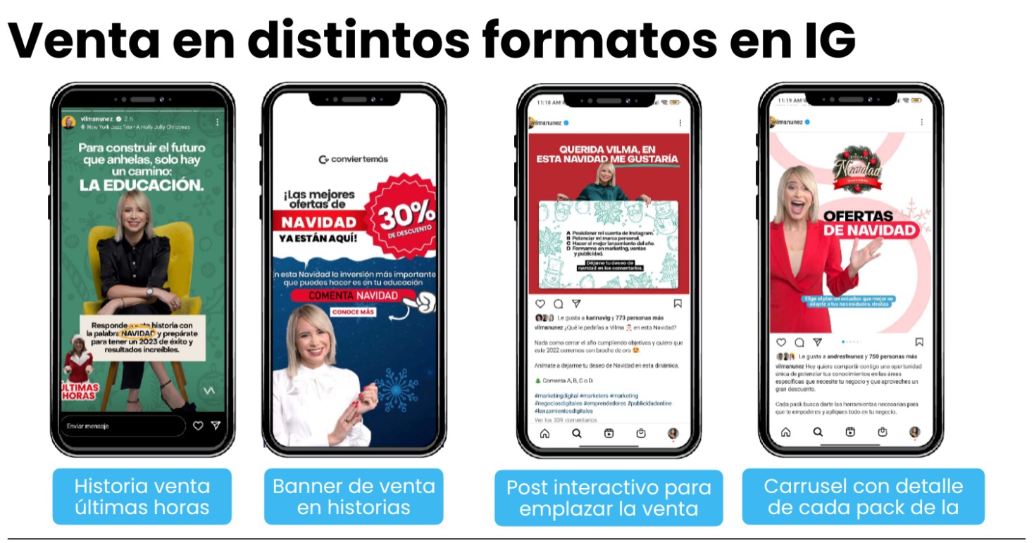 Cómo Hacer Un Plan Táctico De Growth Marketing En 2023 Para Impulsar