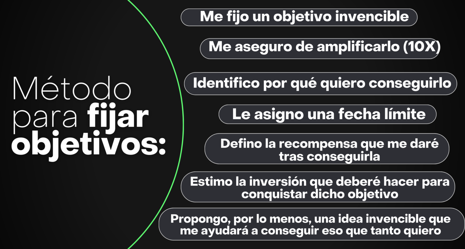 Cómo conseguir tus metas en el 2024 y hacerlo un año invencible
