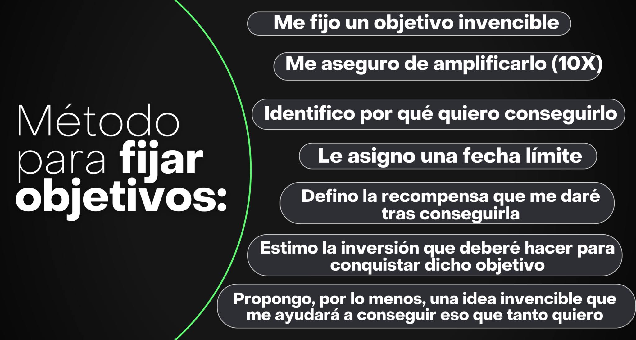 Cómo conseguir tus metas en el 2024 y hacerlo un año invencible